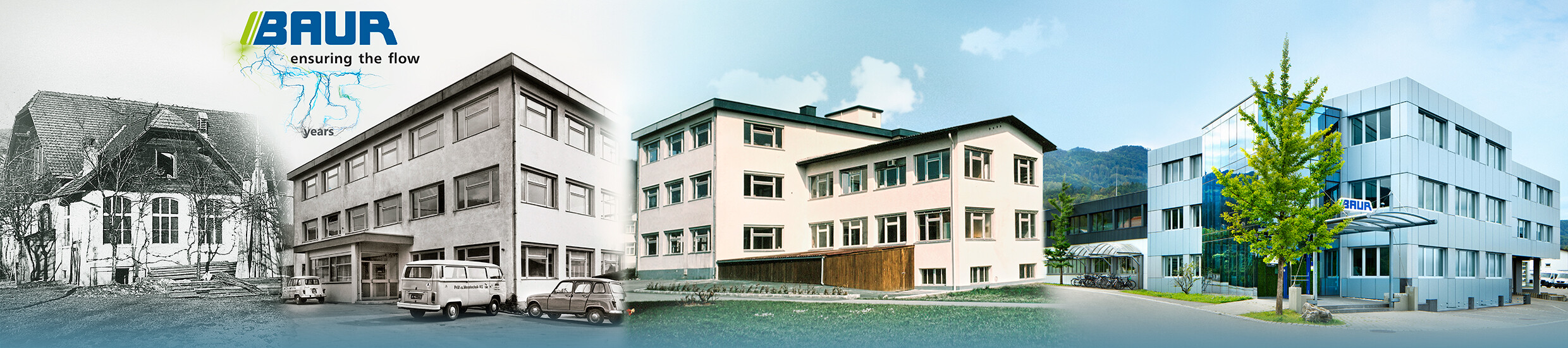 Home of BAUR: Ein Blick auf die Geschichte und Entwicklung | BAUR GmbH
