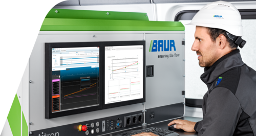 Cable test van: titron® | BAUR GmbH