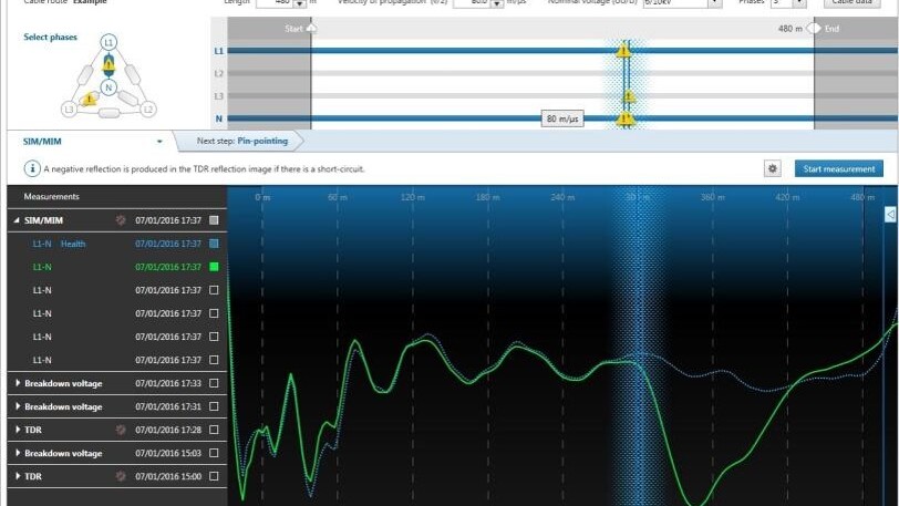 Cable testing and diagnostics: BAUR Software 4 I BAUR GmbH