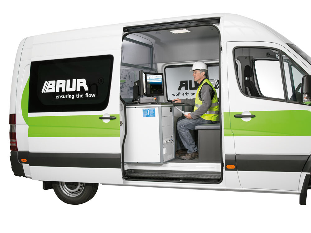 Cable test van: titron® | BAUR GmbH