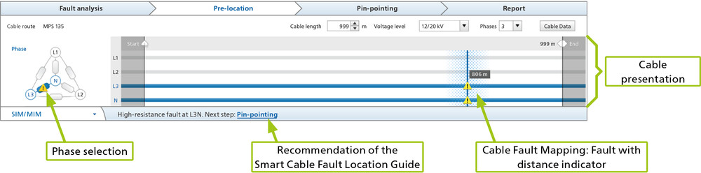 Cable testing and diagnostics: BAUR Software 4 I BAUR GmbH