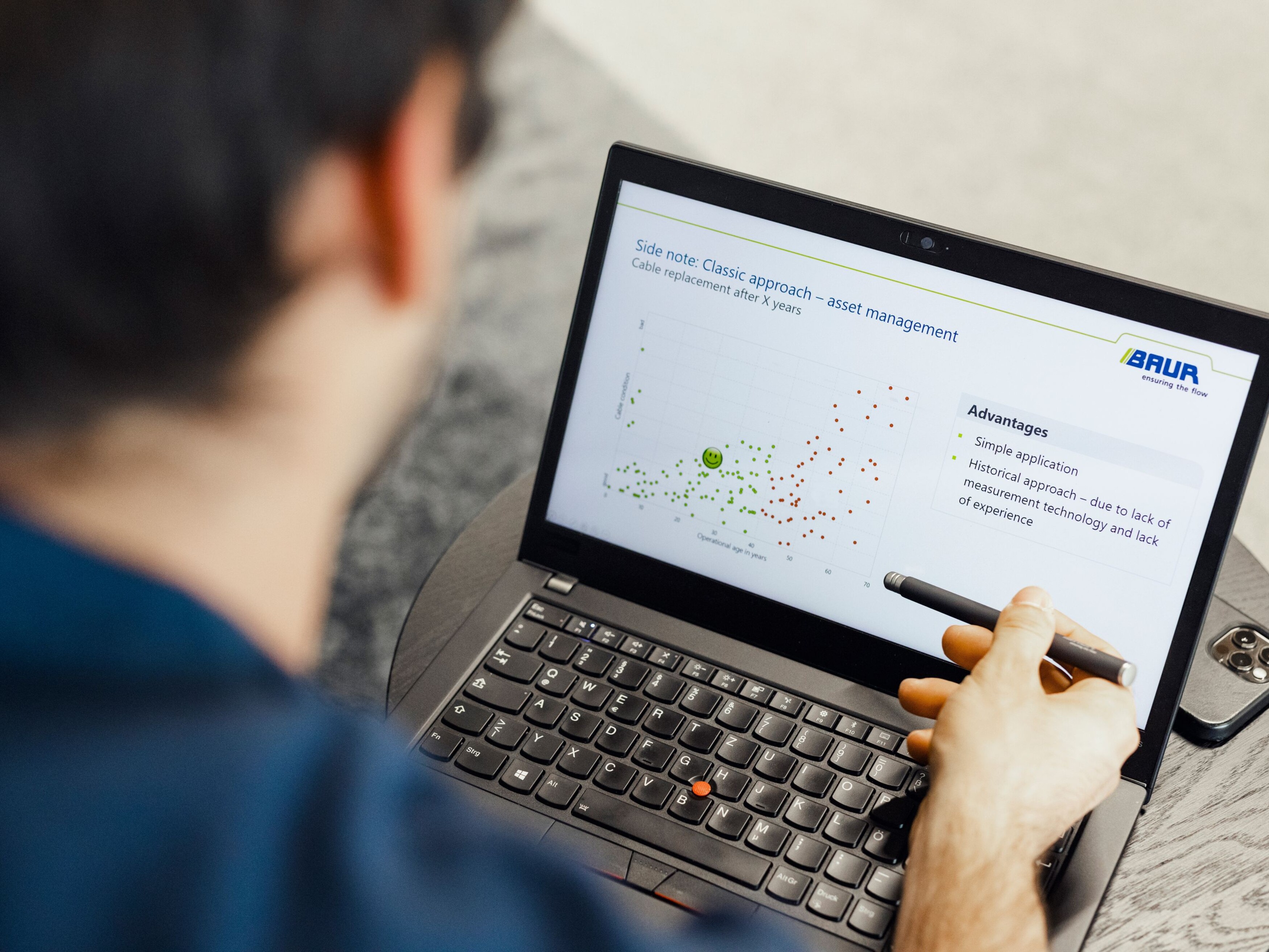 Cable testing and diagnostics: AC/DC HV test set | BAUR GmbH