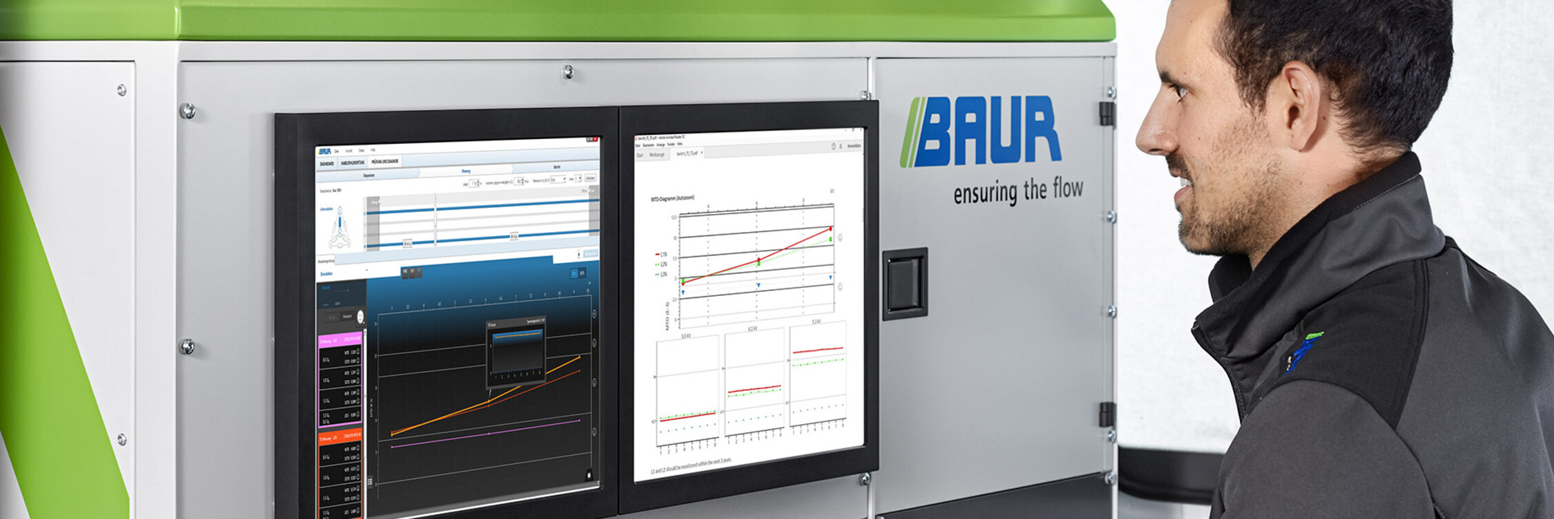 Kabelfehlerortung, Kabeldiagnose, Kabelprüfung, Isolierölprüfung: BAUR GmbH