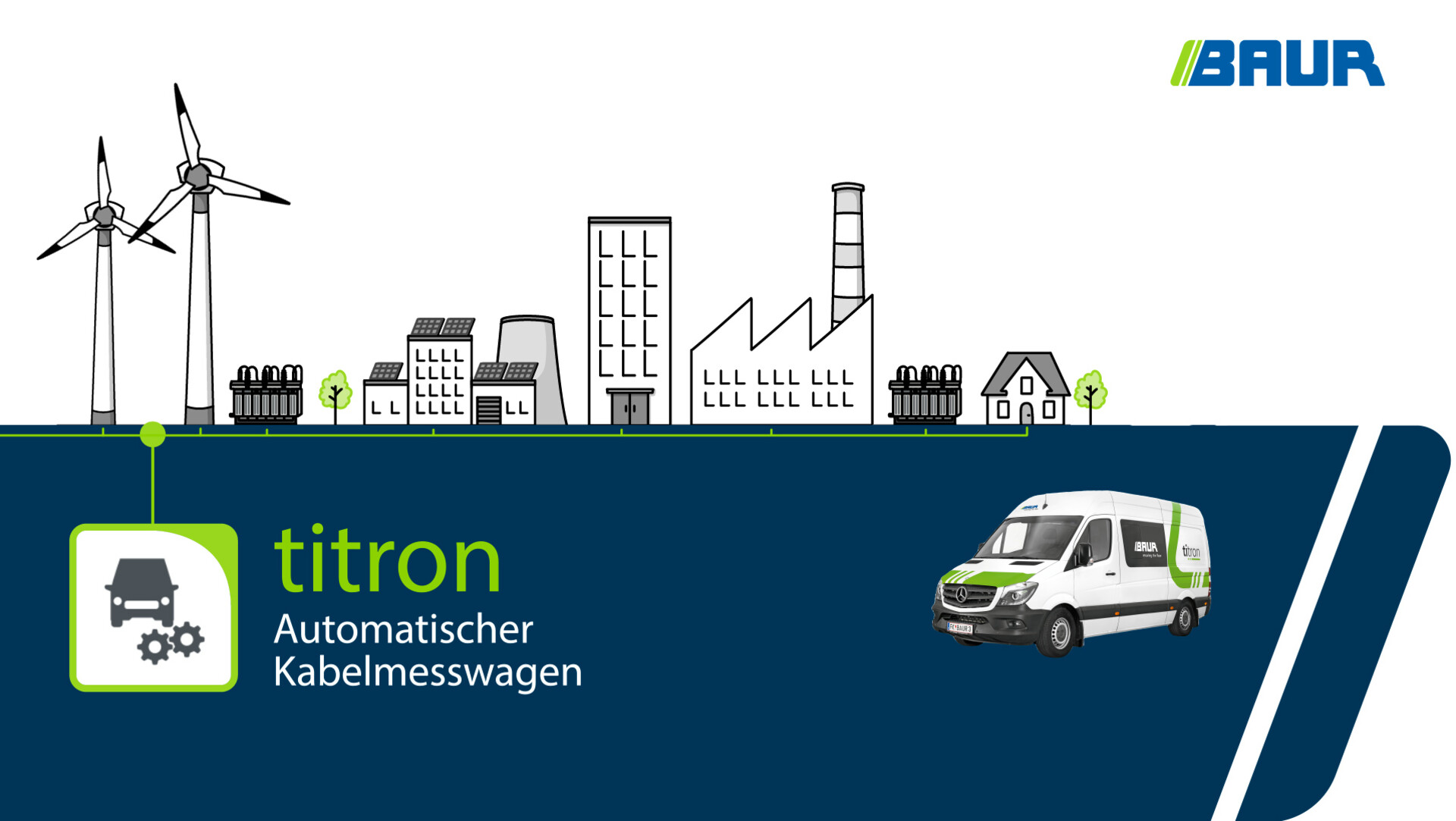 Kabelmesswagen: titron® | BAUR GmbH