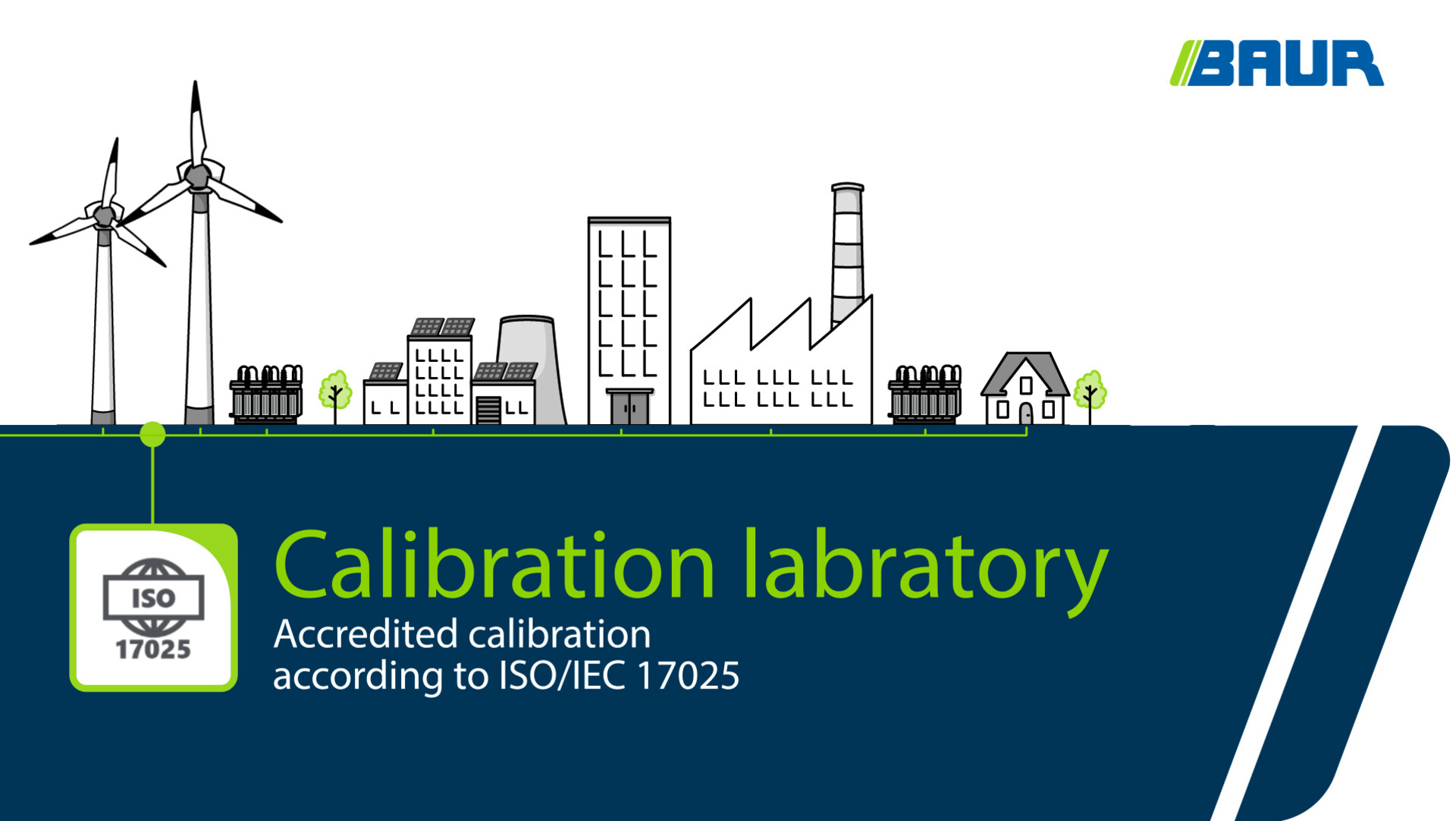 BAUR GmbH: Accredited calibration