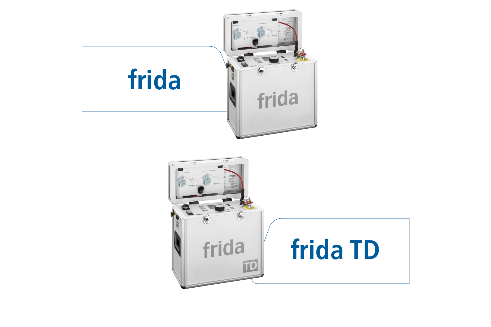 Cable testing and cable diagnostics | BAUR GmbH